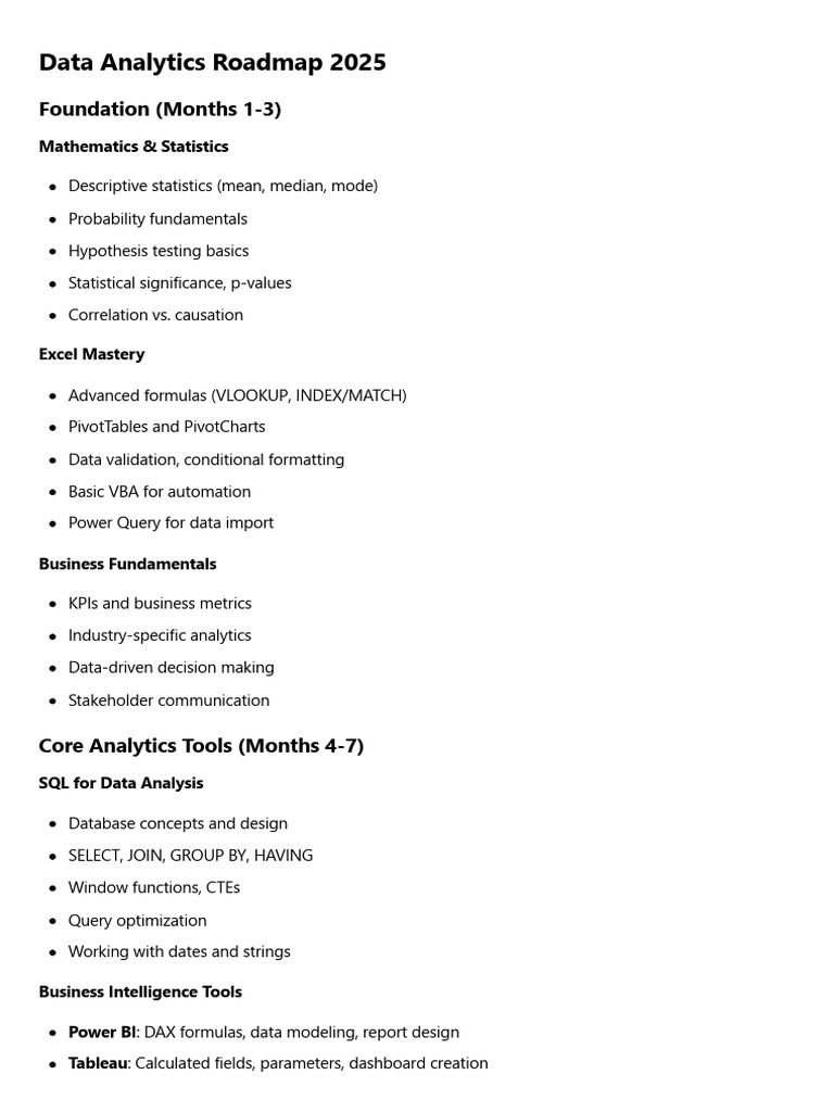 Data Analytics Roadmap 2025 | PDF | Analytics | Statistics