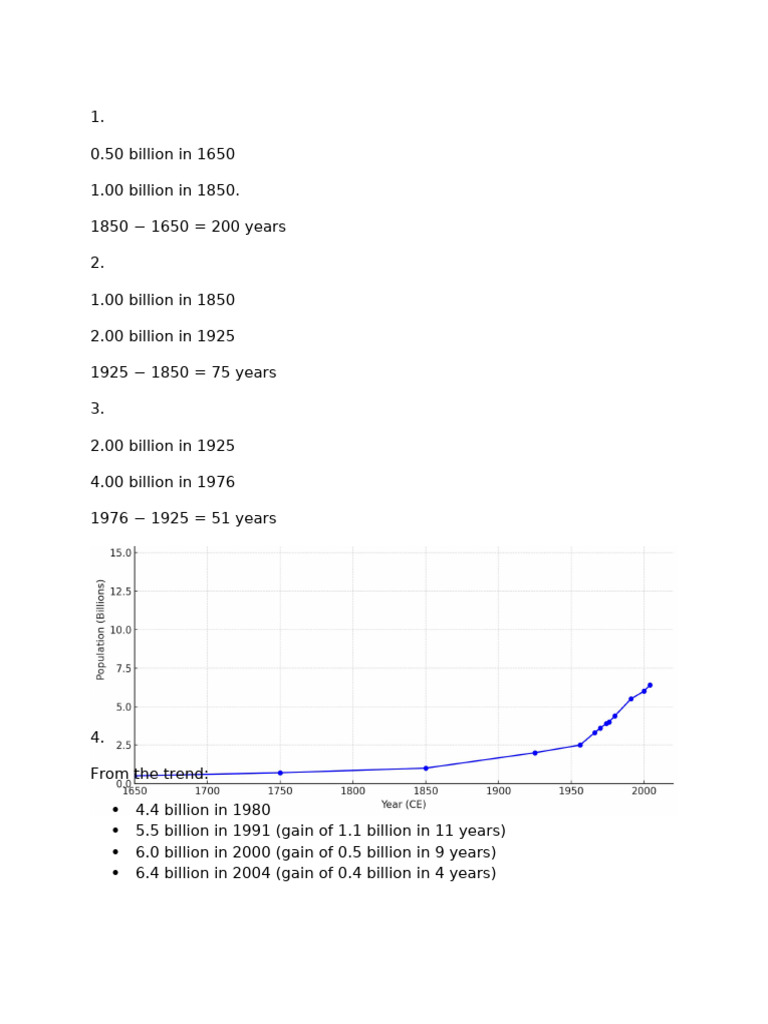 Human Population Growth Trends | PDF