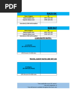 Novex License Rate Card 2024-25 | PDF