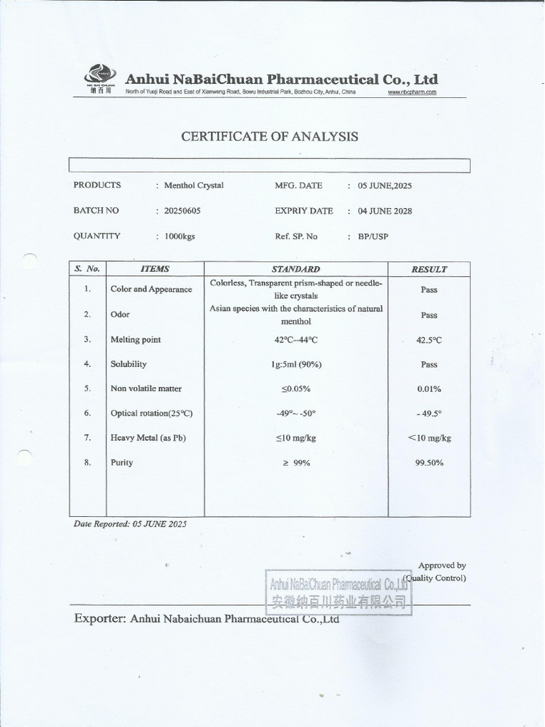 Menthol Crystal COA Ex Anhui | PDF