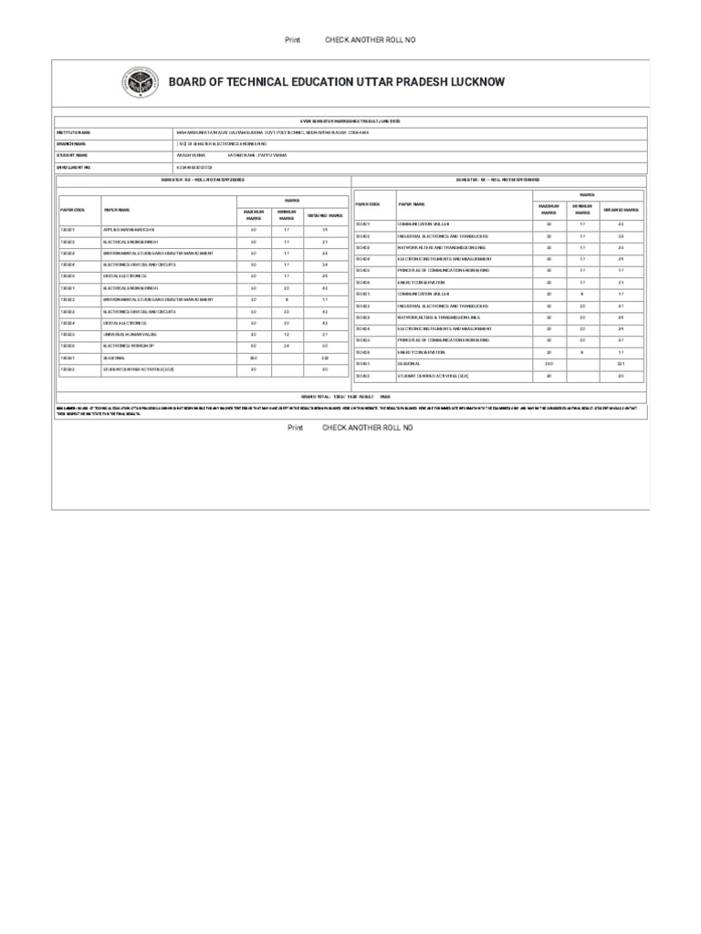 Akash Verma 4th | PDF | Electronics | Telecommunications Engineering