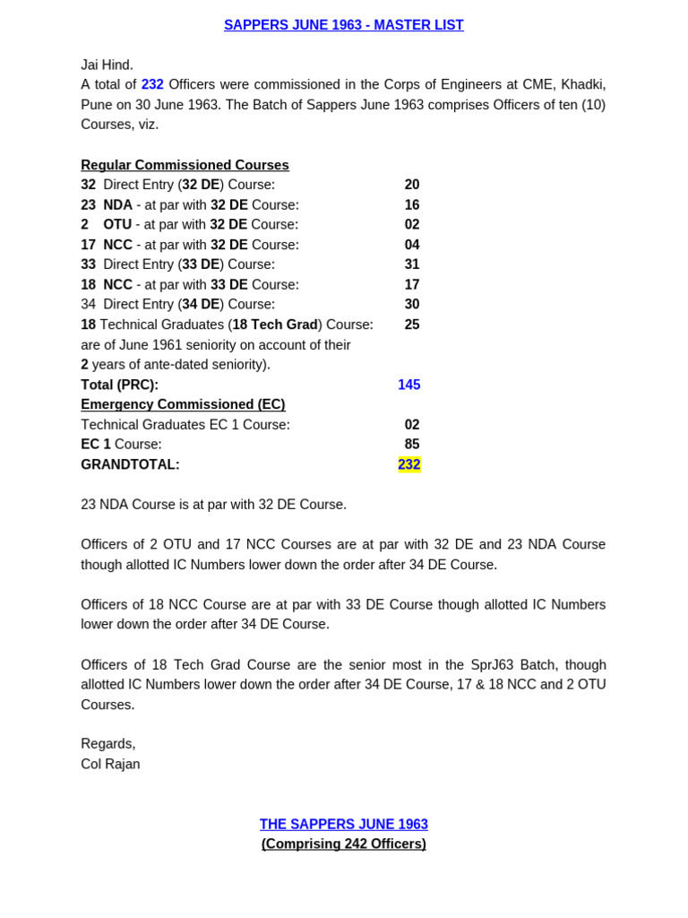 Sappers June 1963 Officer List | PDF