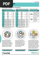 Cable Color Code Chart ICEA E1 | PDF | Cascading Style Sheets | Imaging