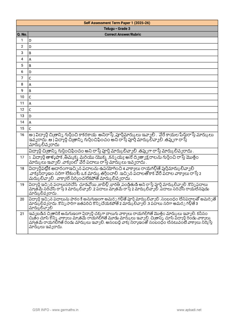 3rd Class Telugu FA 1 Key Paper 2025-26 | PDF