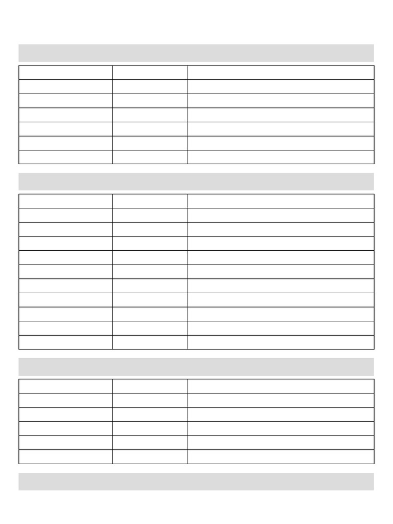 AutoCAD Shortcuts Simple Guide | PDF | Euclidean Geometry | Geometry