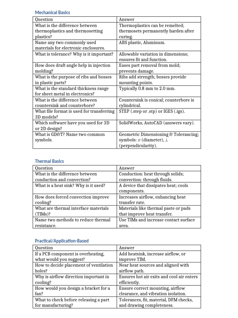 Mechanical Thermal Intern Interview Questions | PDF | Industrial Processes | Building Materials