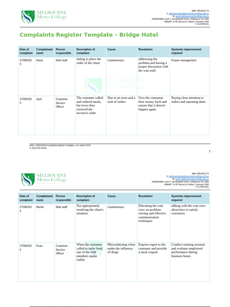 Complaints Register Template for Hotels | PDF
