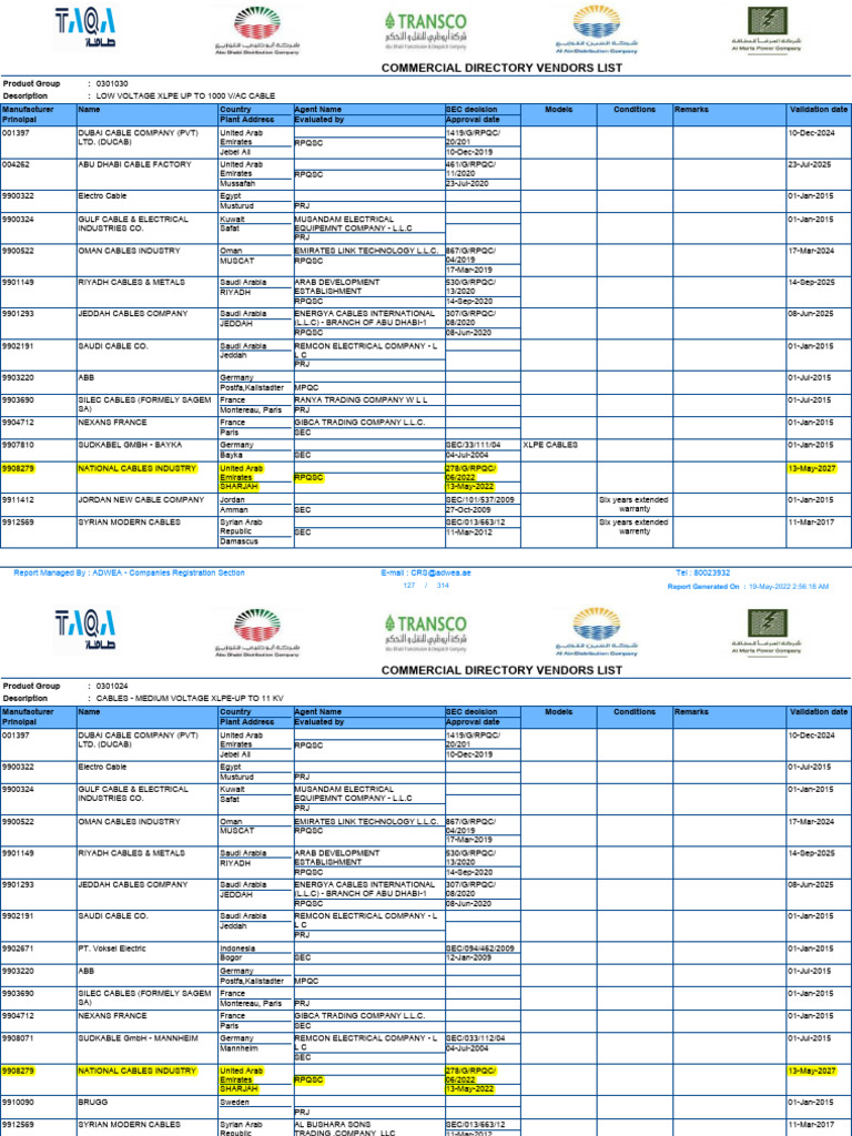 Addc Vendor List | PDF | United Arab Emirates | Arabian Peninsula