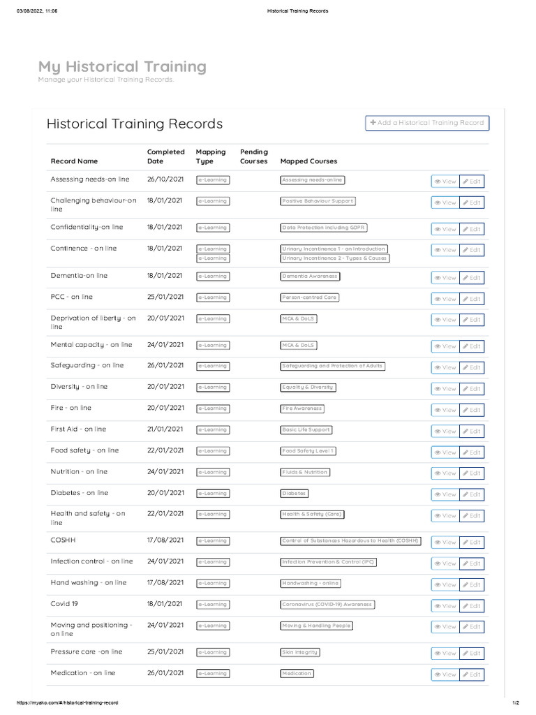 Historical Training Records | PDF | Catheter | Diseases And Disorders