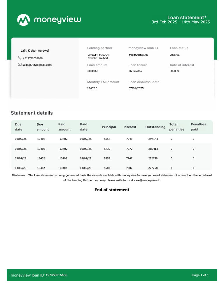 Loan Statement Summary - Moneyview | PDF