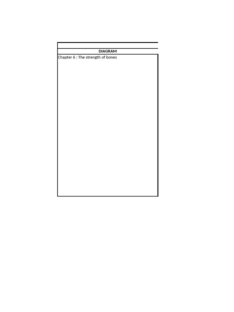 Science Experiment 1 | PDF