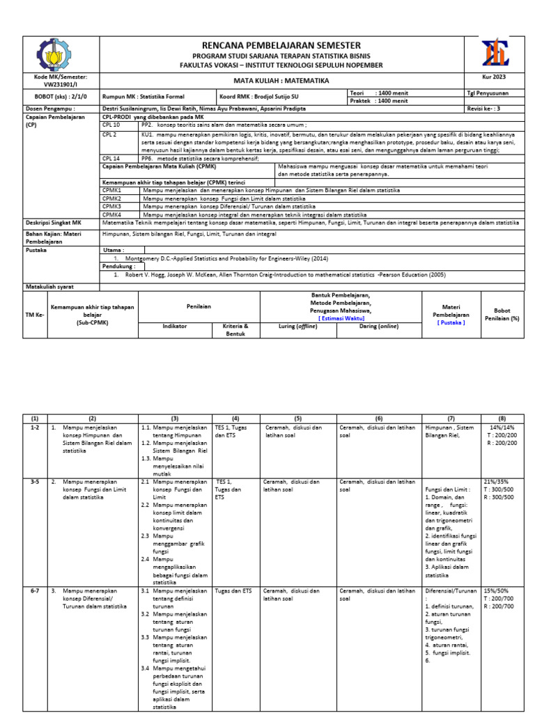 Rps Matematika | PDF