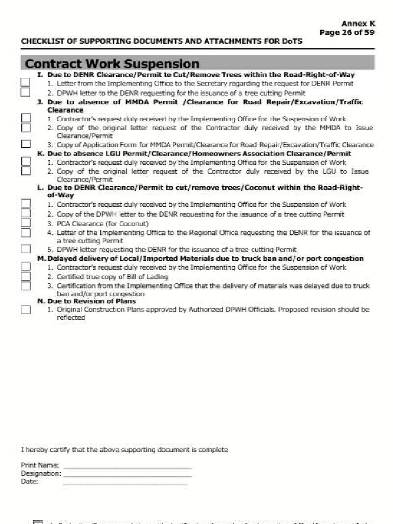 Suspension Checklist | PDF