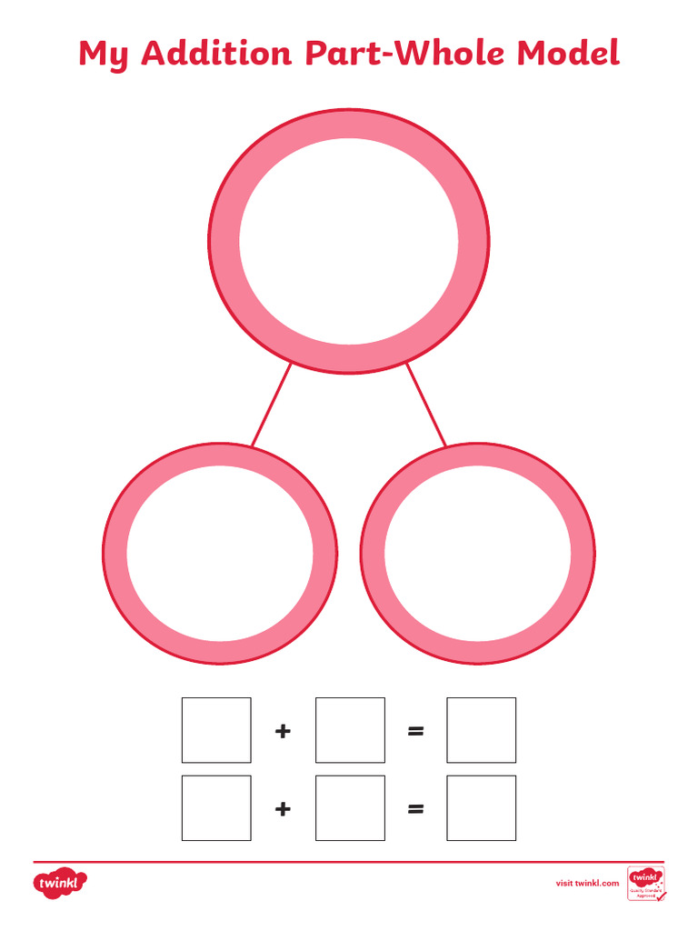 Addition Part-Whole Model Guide | PDF
