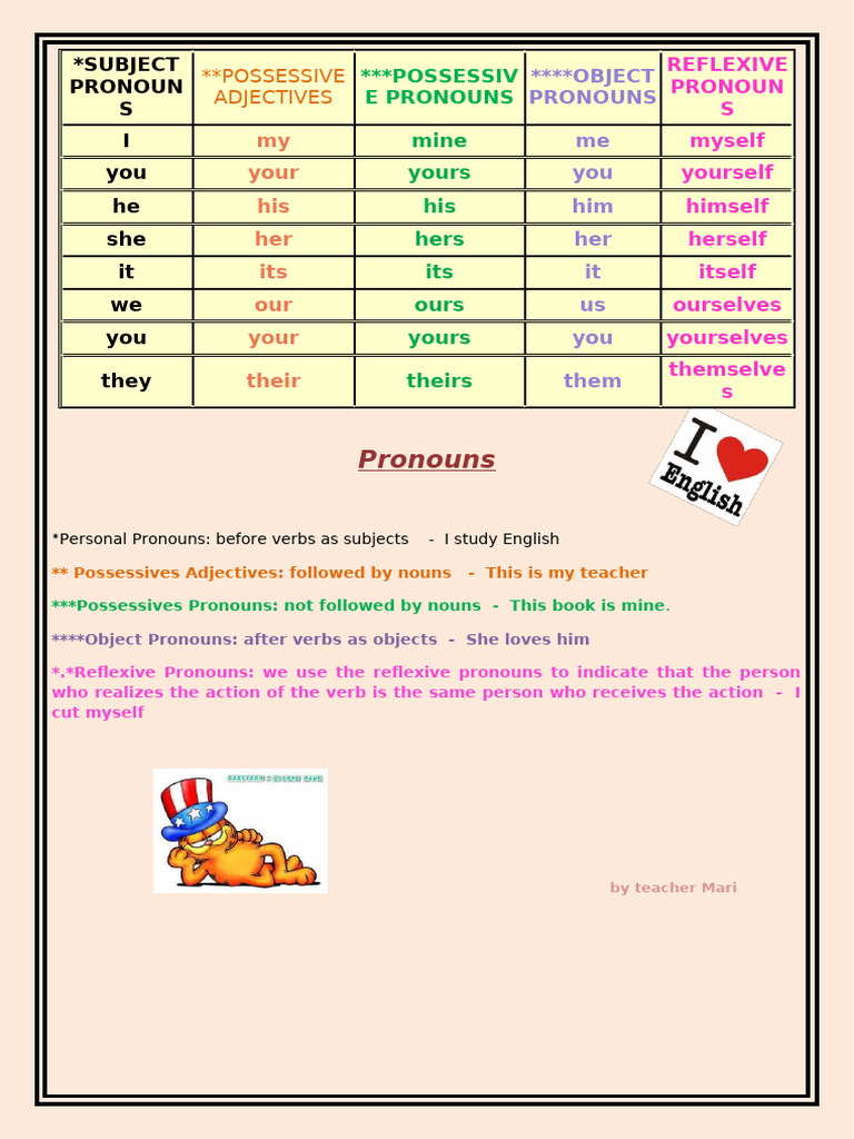 Pronouns Reading Comprehension Exercises | PDF