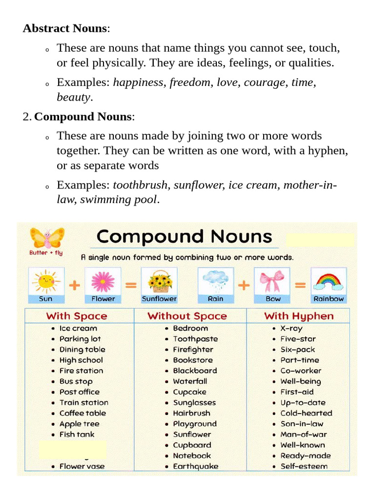 Abstract and Compound Nouns Worksheet | PDF | Courage