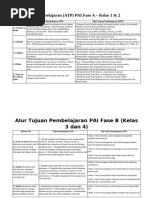 TP PAI Semester 1 | PDF