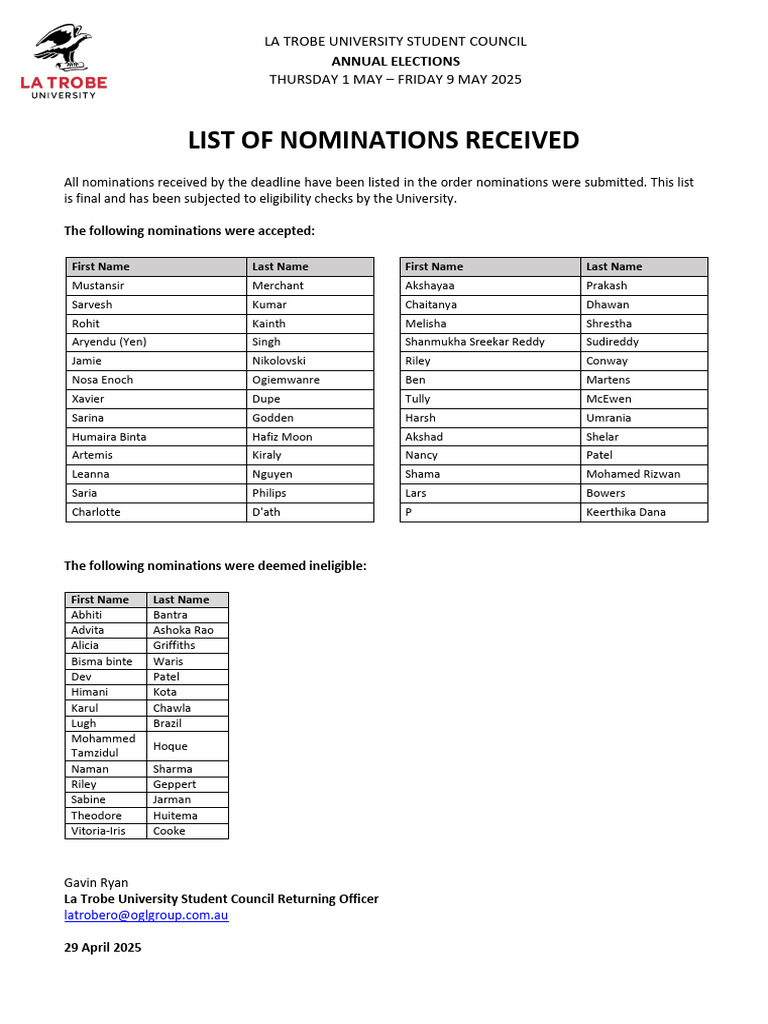 LTU Student Council Notice of Nominations | PDF