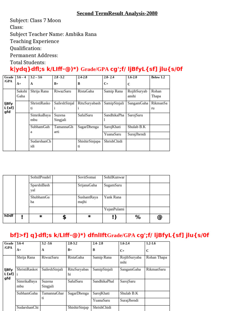 Class 7 Moon | PDF