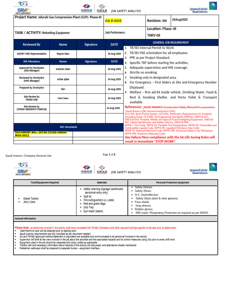 6.job Safety Analysis Work For Refueling Equipment | PDF | Personal ...