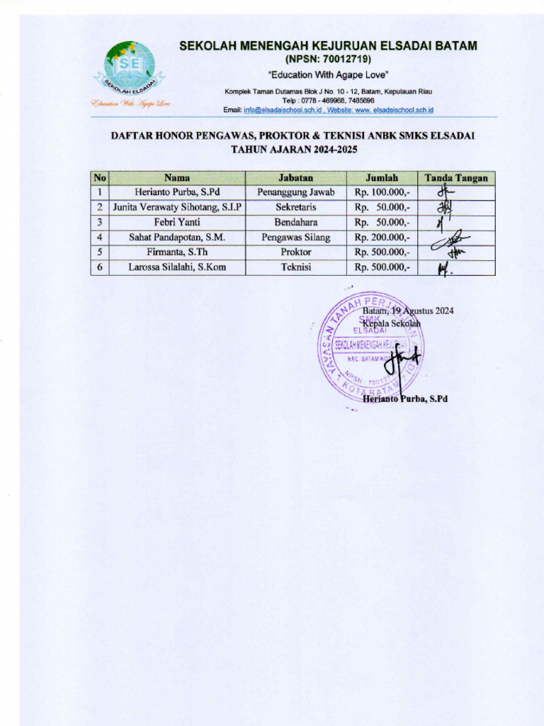 Honor Anbk | PDF