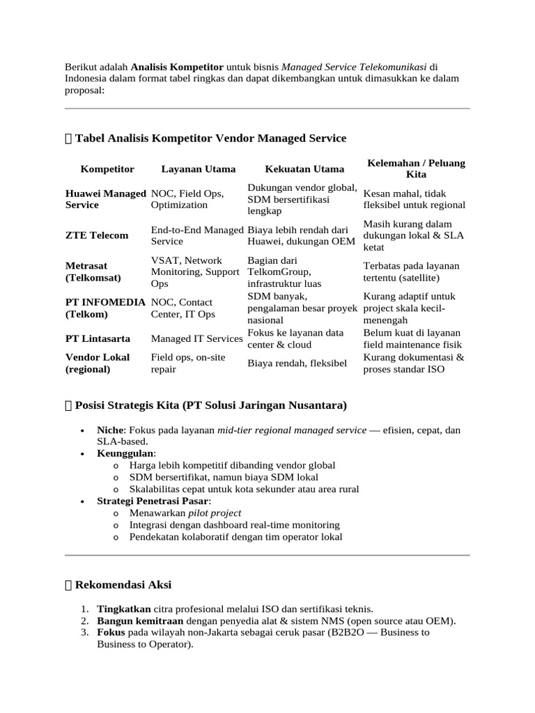 Tabel Analisis Kompetitor Managed Service | PDF