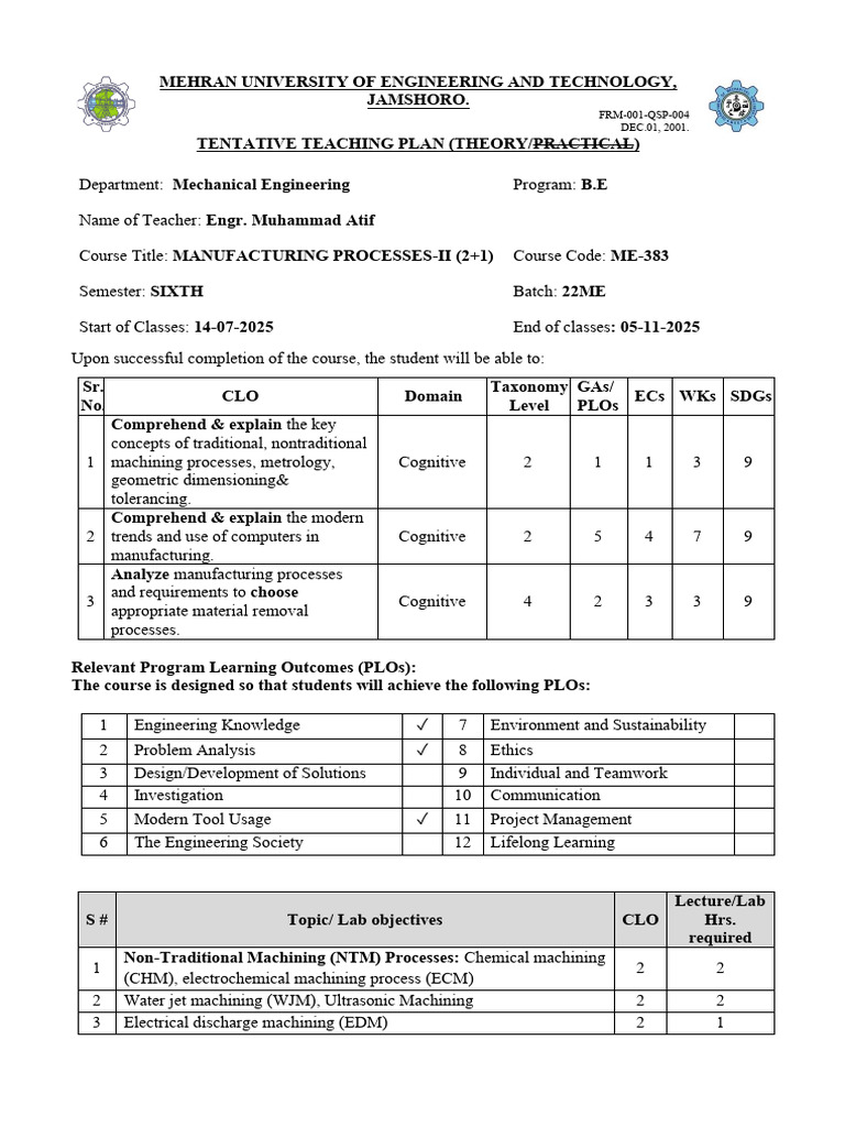 TTP Exam Assesment & Evaluation-22ME-MP-II Theory | PDF | Machining | Measurement