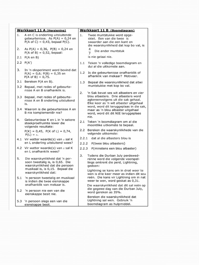 Waarskynlikheid Estate Oefeninge 250814 082256 | PDF