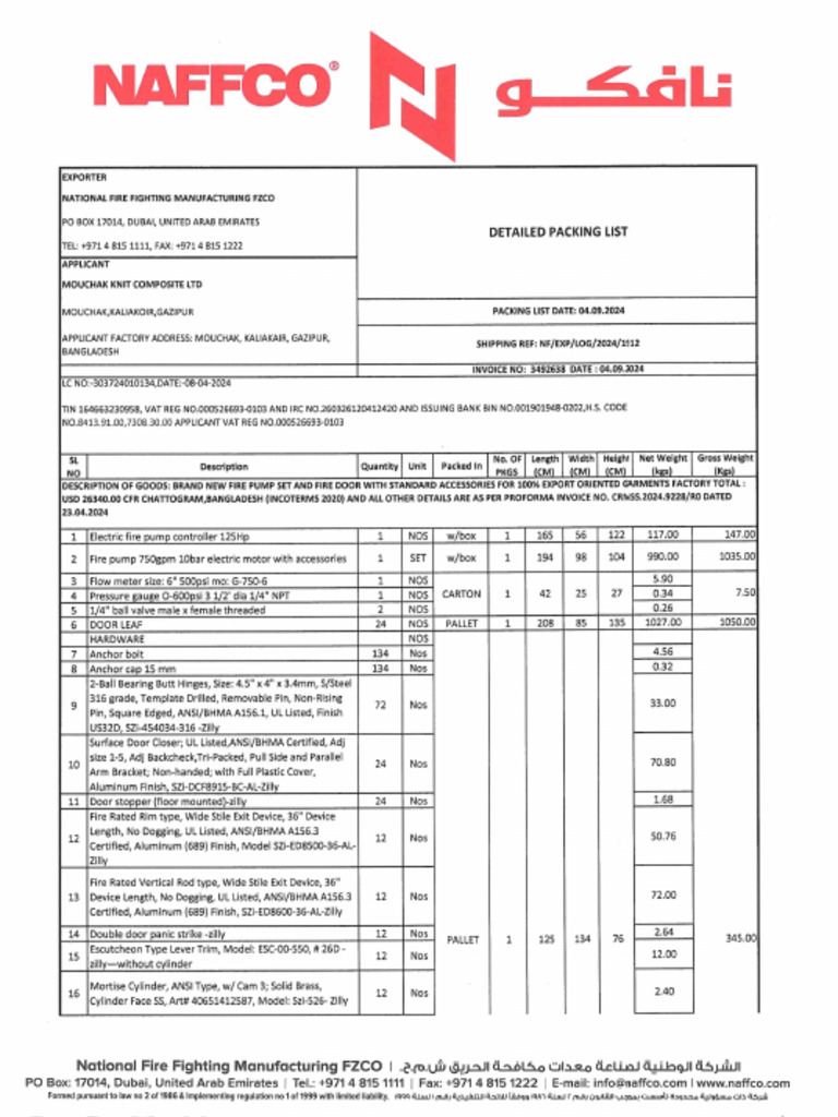 Detailed Packing List Pump | PDF