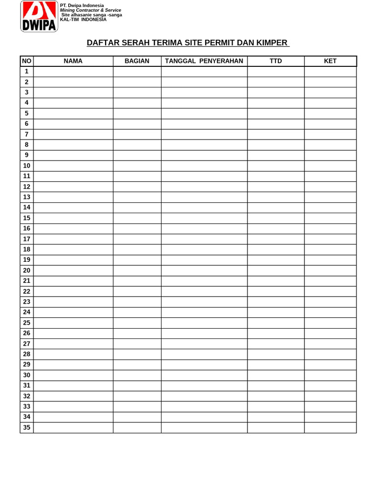 Site Permit and Safety Equipment Log | PDF