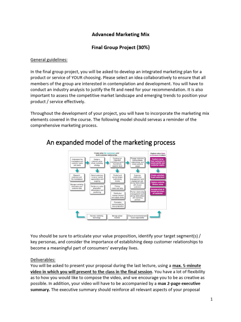 Integrated Marketing Plan Project Guide | PDF | Marketing | Marketing ...