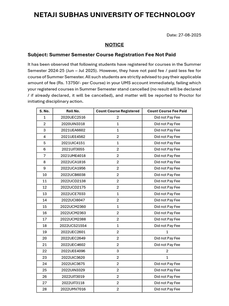 Summer Semester Course Registration Fee Not Paid | PDF | Business ...