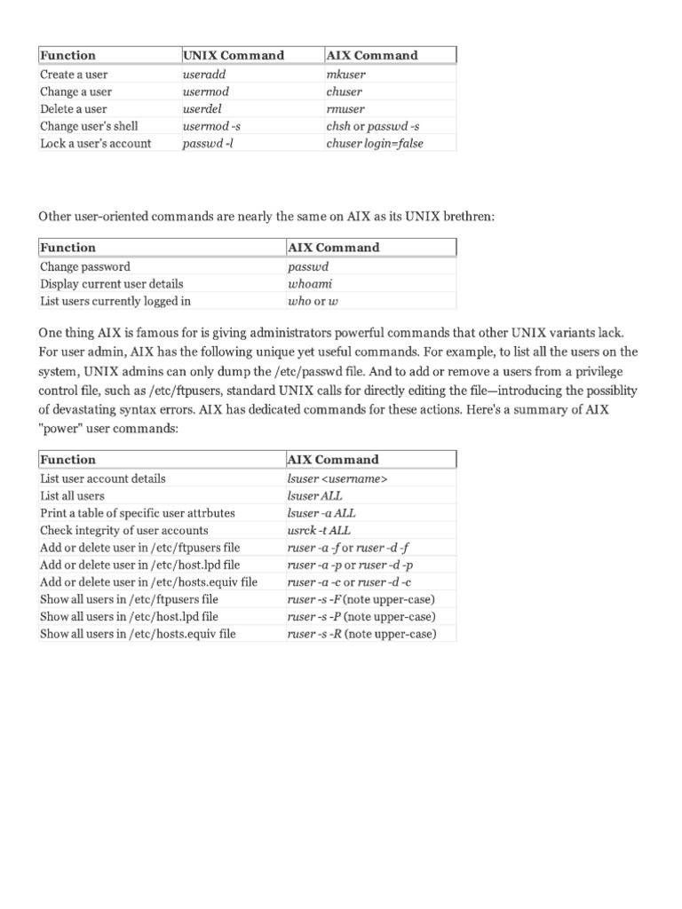 Aix Command Cheat Sheet | PDF