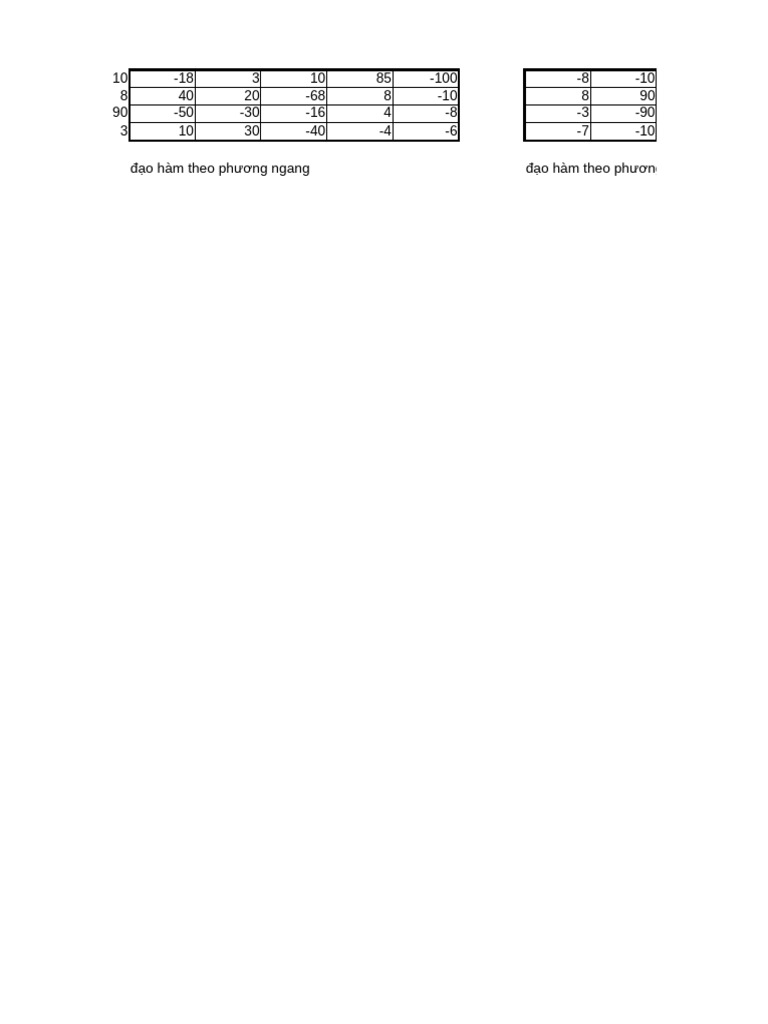 Tim Bien Matrix 2 Chieu | PDF