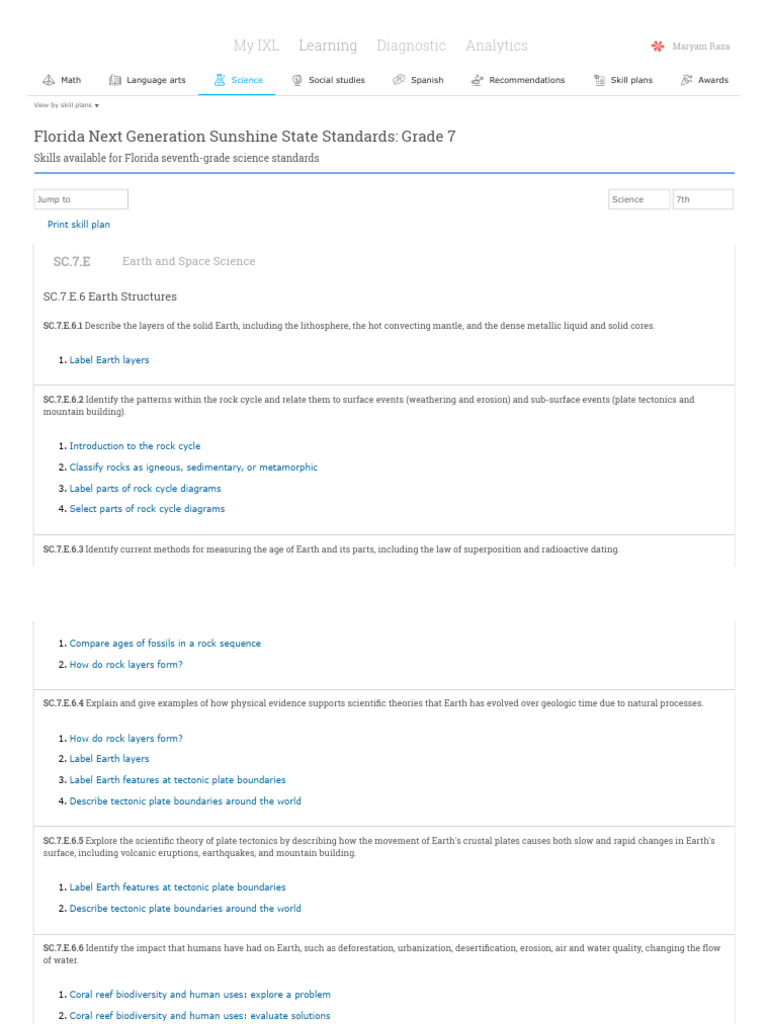 IXL Skill Plan - Florida Next Generation Sunshine State Standards ...