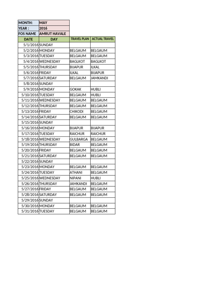 Beat Plan Aug-17 | PDF