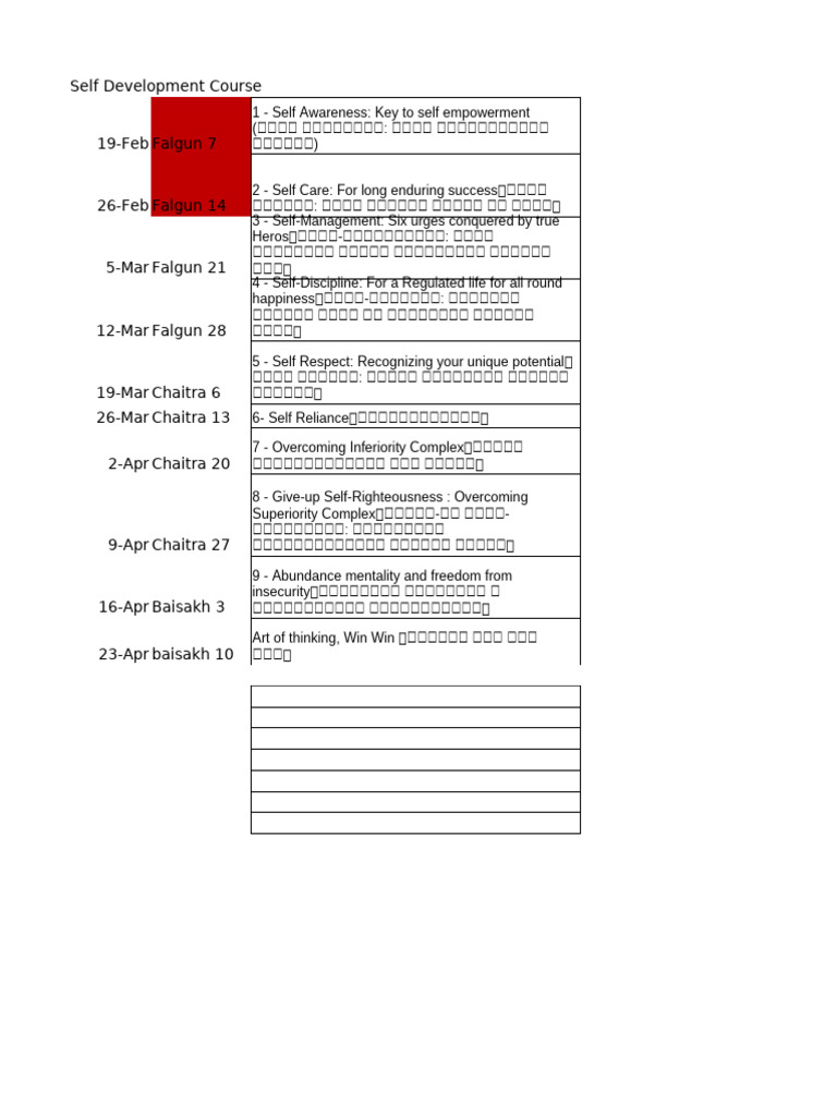 Self Development Course | PDF