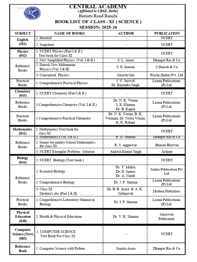 Class XI Science Book List 2025-26 | PDF