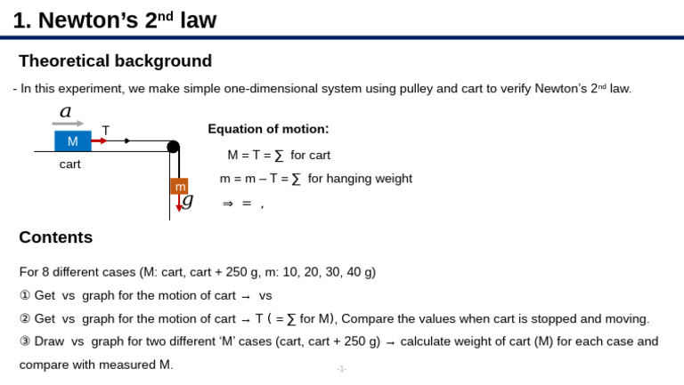 Newtons 2nd Law | PDF