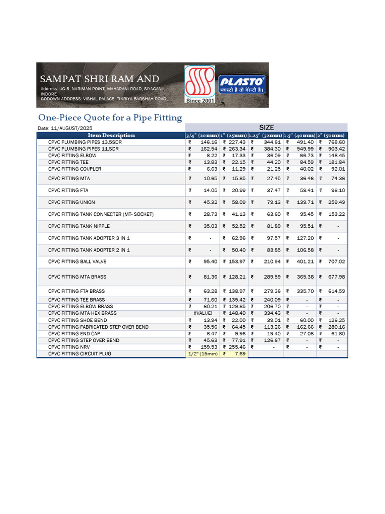 Plasto CPVC Pipe Price List 2025 | PDF | Hydraulics | Chemical Engineering