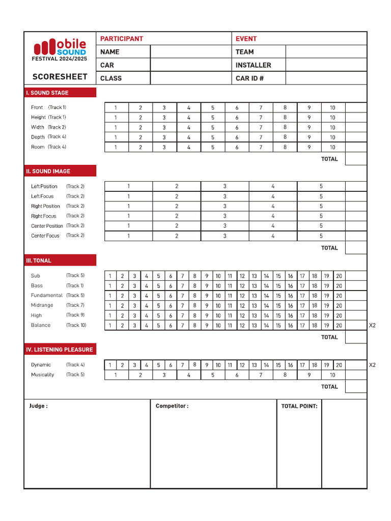MSF 2024-2025 Scoresheet | PDF