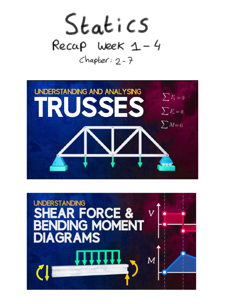 Statics Recap Week 1-4 | PDF | Force | Linear Algebra