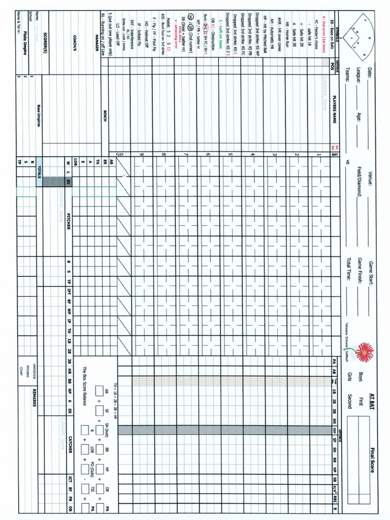 2025 TSSA Score Sheet | PDF