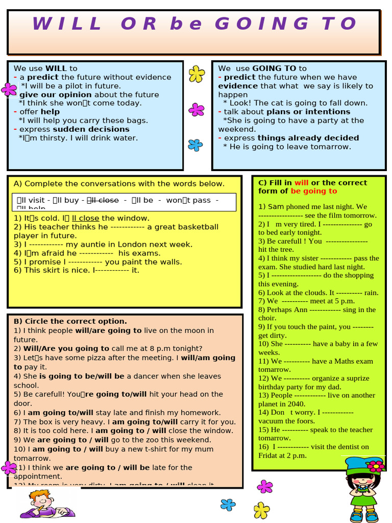 Will vs. Be Going To Explained | PDF