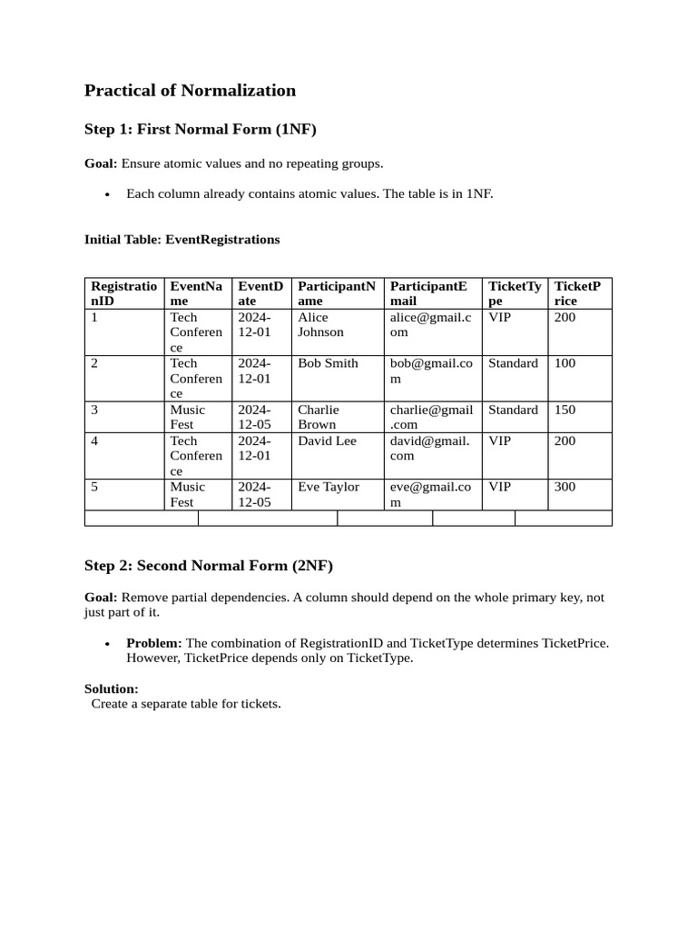 Practical of Normalization | PDF | Information Technology Management | Information Science