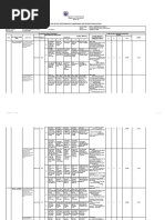 Opcrf Template 2024-2025 | PDF | Performance Indicator | Behavior ...