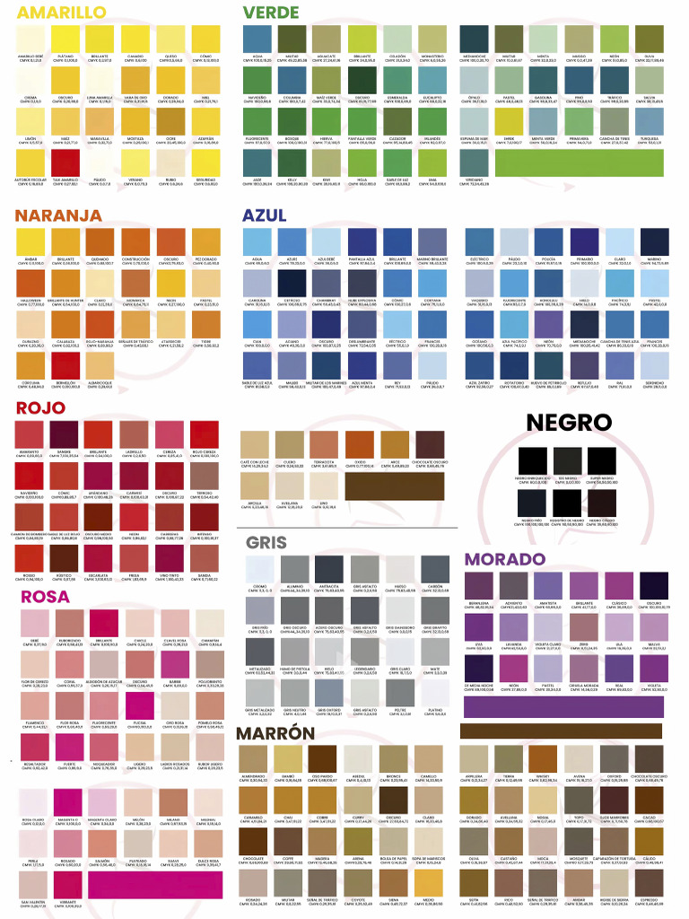 Muestra de Colore RGB 1998 | PDF