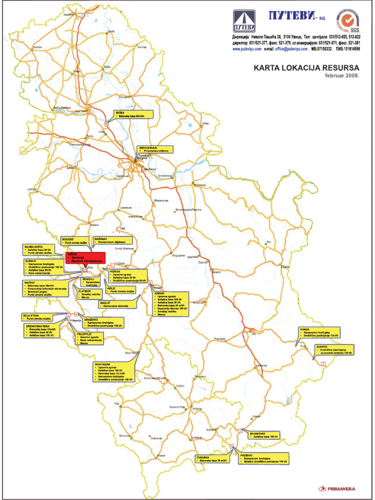 Karta Resursa | PDF