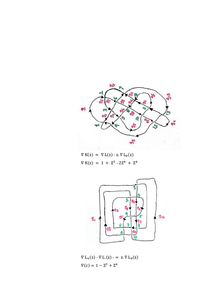 Conway Polynomial Calculations for Knots | PDF