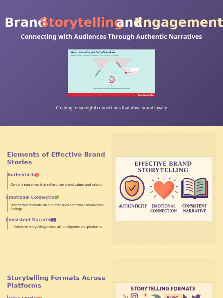 Brand Storytelling and Engagement | PDF